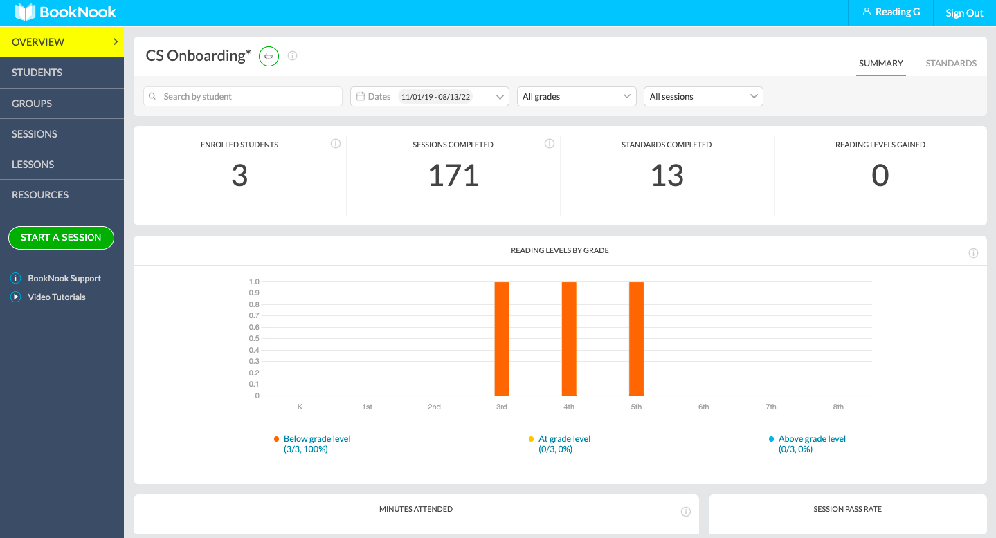 How Do I Sign In to BookNook After I’ve Already Signed In Once?